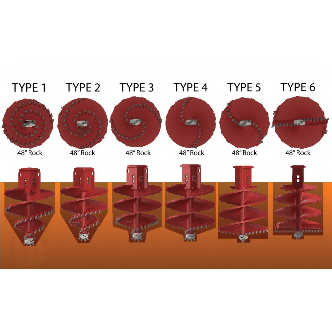 Rock Auger | Rock Drilling Auger | Jeffrey Machine